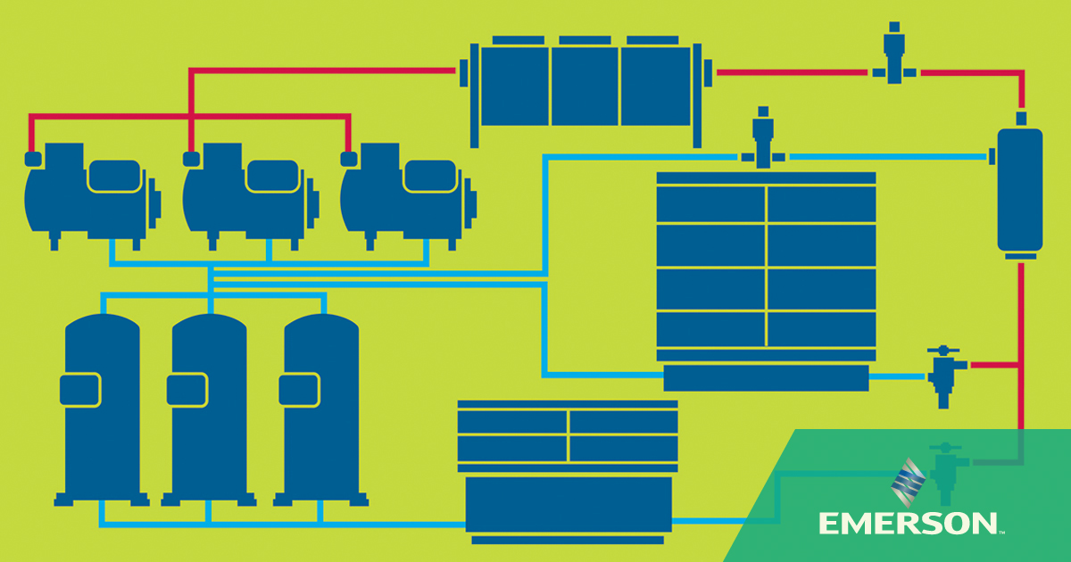 Exploring the Potential of CO2 Transcritical Booster Systems